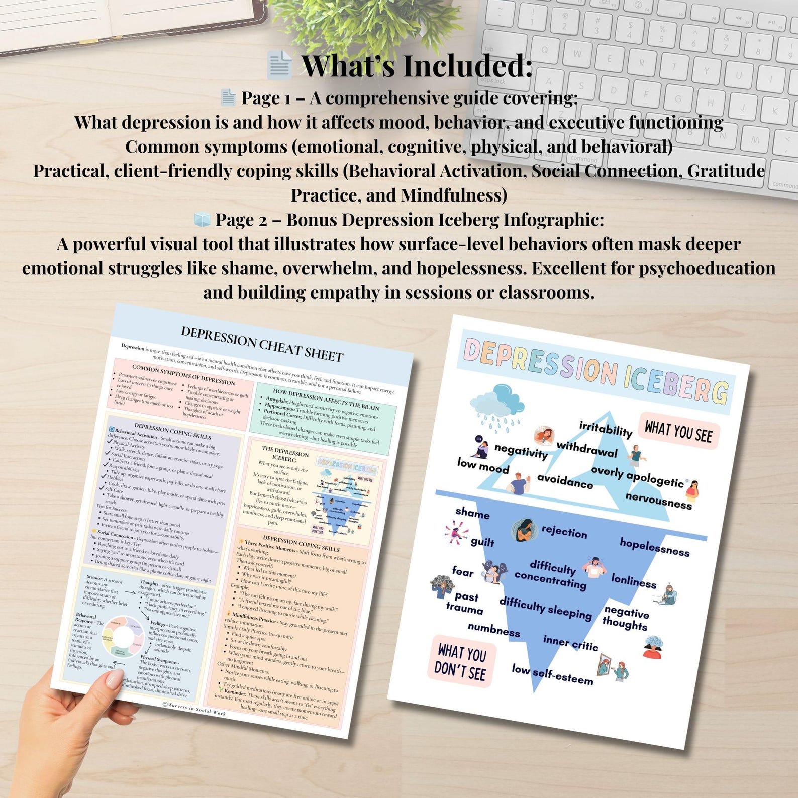 Depression Cheat Sheet & Coping Skills, Printable Poster Handout ...