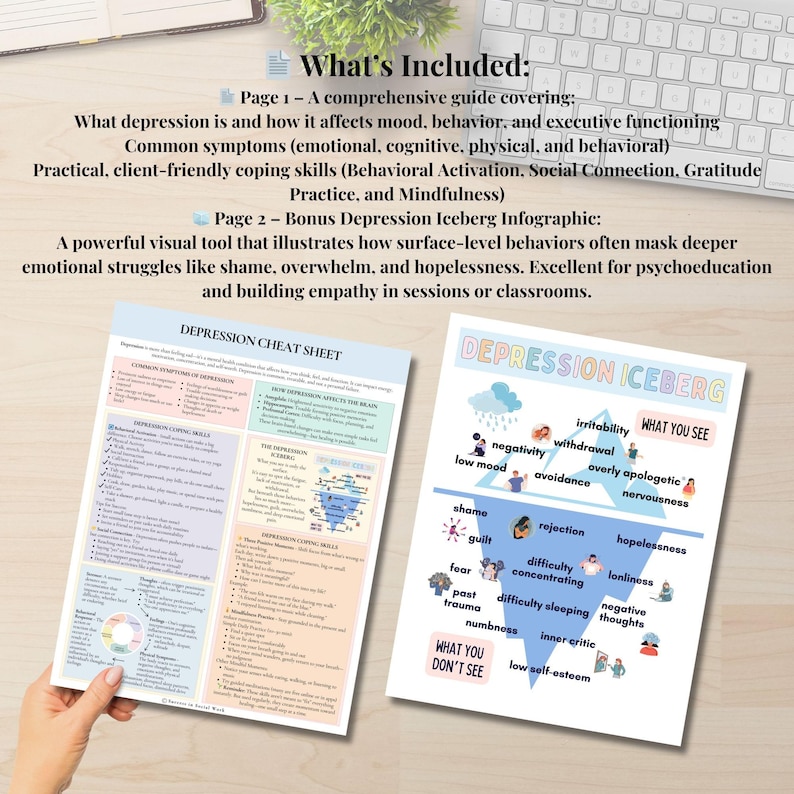 Depression Cheat Sheet & Coping Skills, Printable Poster Handout ...