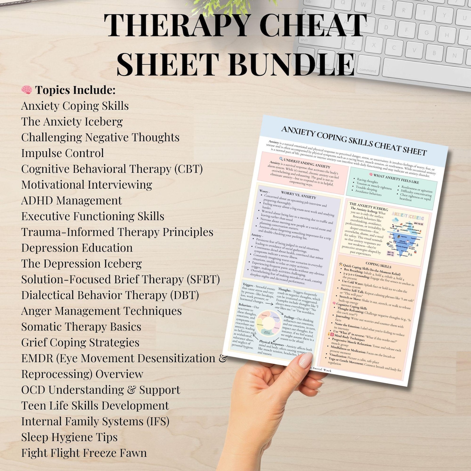 Therapy Cheat Sheet Bundle for Therapists and Mental Health ...