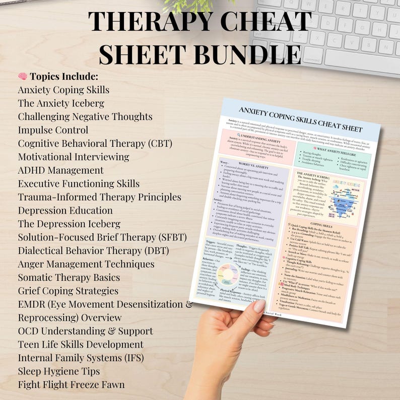 Therapy Cheat Sheet Bundle for Therapists and Mental Health ...