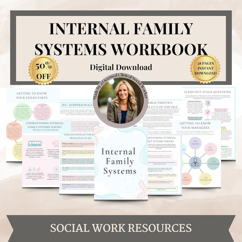 Internal Family Systems Worksheets, IFS Cheat Sheets, Emotional ...