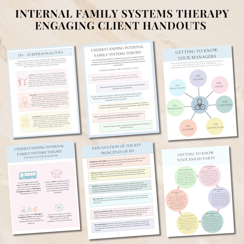 Internal Family Systems Therapy Workbook, IFS Session Plans, Scripts ...