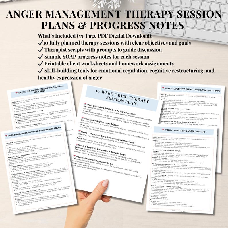 DBT for Anger Management Therapy Session Plans, Therapist Toolkit ...