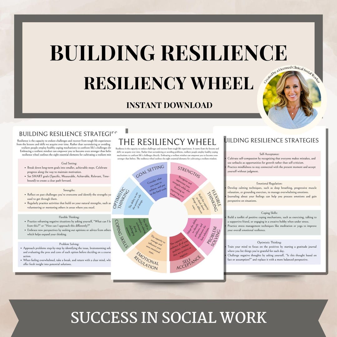 Building Emotional Resilience Resiliency Wheel, Building Resilience Psychoeducational Worksheets ...