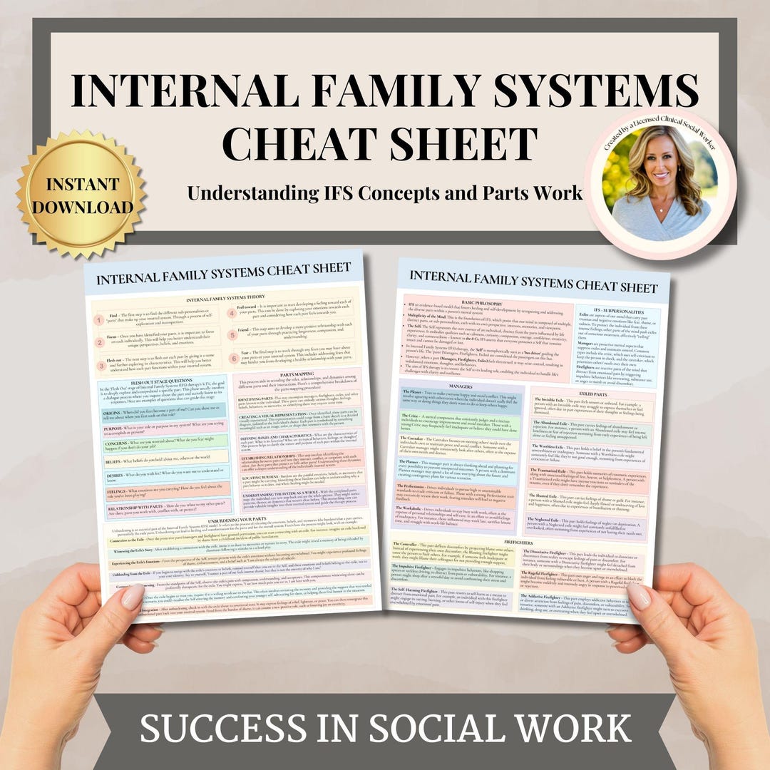Internal Family Systems Worksheets, IFS Cheat Sheets, Emotional ...