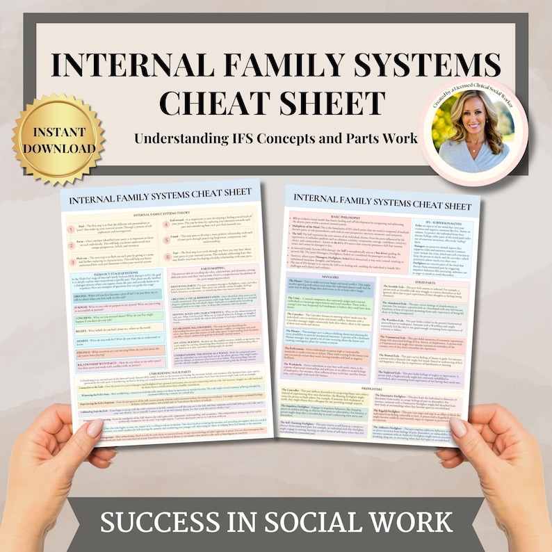 Internal Family Systems Worksheets, IFS Cheat Sheets, Emotional ...