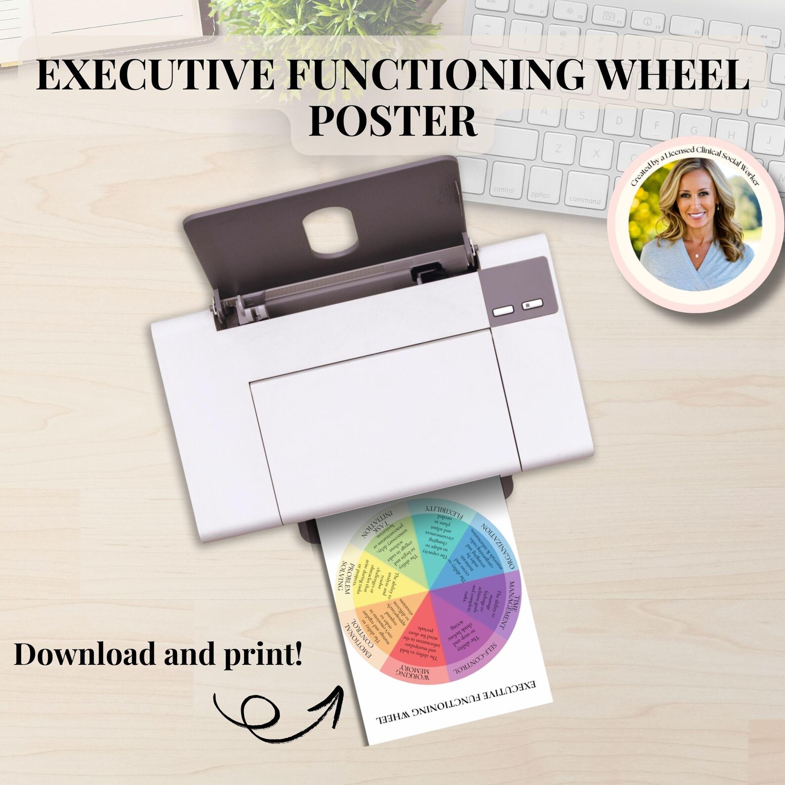 Executive Functioning Wheel Poster Coping Strategies for Kids and Teens ...