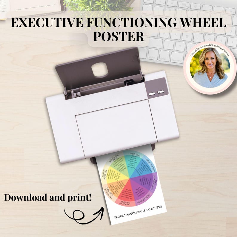 Executive Functioning Wheel Poster Coping Strategies for Kids and Teens ...