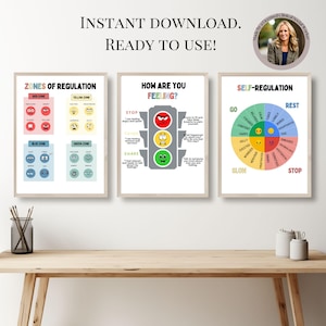 Set of 8 Zones of Regulation Posters Office Decor Calm Corner ...