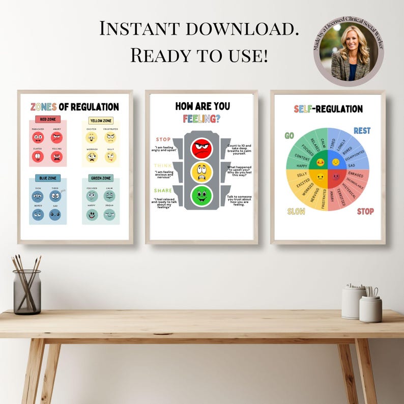 Set of 8 Zones of Regulation Posters Office Decor Calm Corner ...
