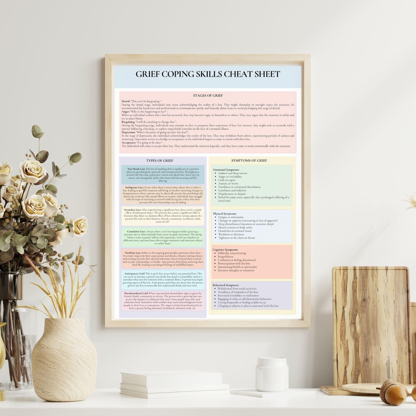 Grief Coping Skills Cheat Sheet,therapy Resources,psychologist Tools ...