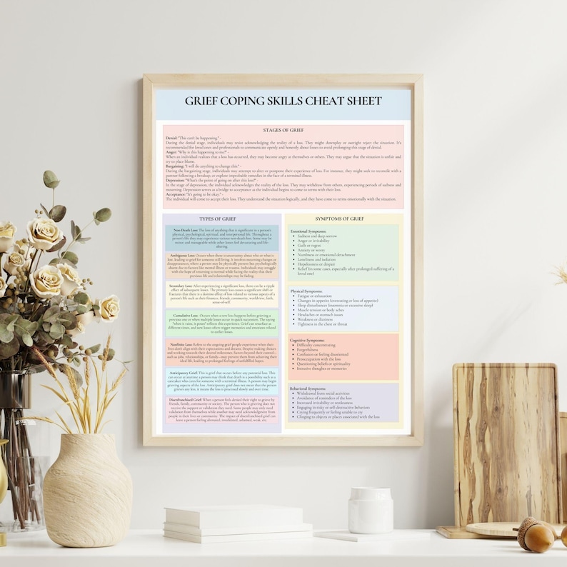Grief Coping Skills Cheat Sheet,therapy Resources,psychologist Tools ...