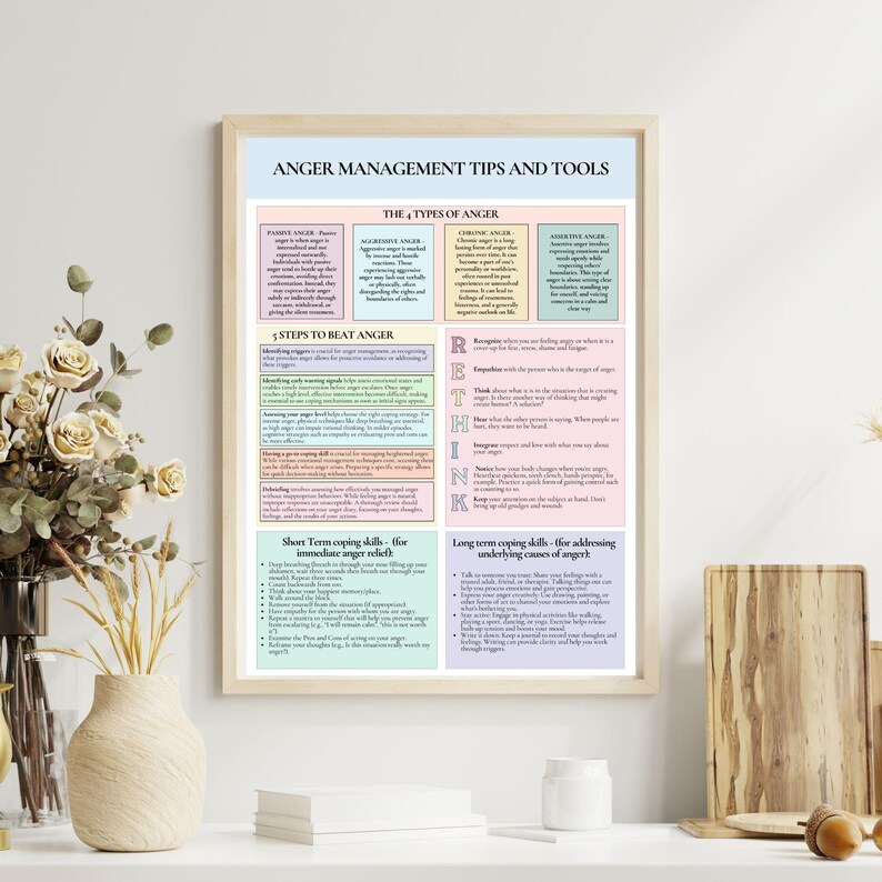 Anger Management Cheat Sheet Therapy Worksheets Calming Strategies Self ...