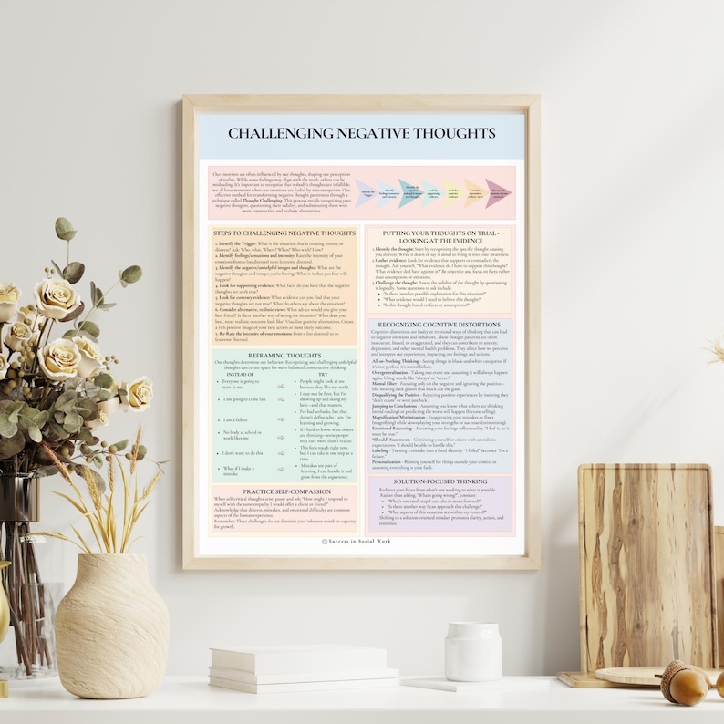 Challenging Negative Thoughts Cheat Sheet, Self-growth, CBT Tool ...