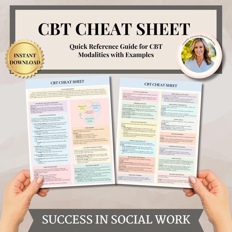 CBT Cheat Sheet CBT Therapy Worksheets for Therapist, Psychologist or ...