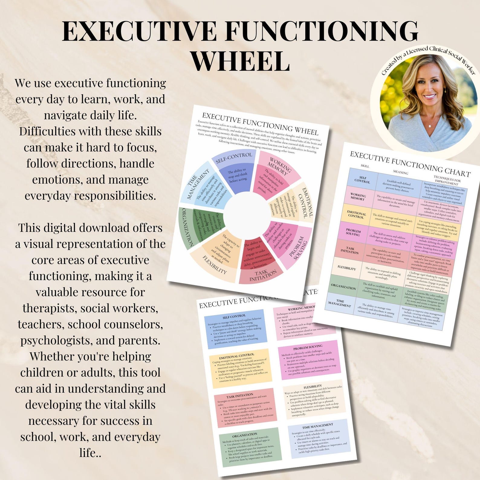 Executive Functioning Wheel and Strategies for Kids and Teens, Coping ...