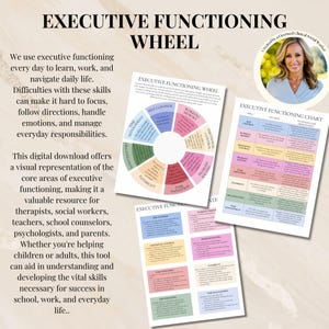Executive Functioning Wheel and Strategies for Kids and Teens, Coping Skills, ADHD, Autism ...