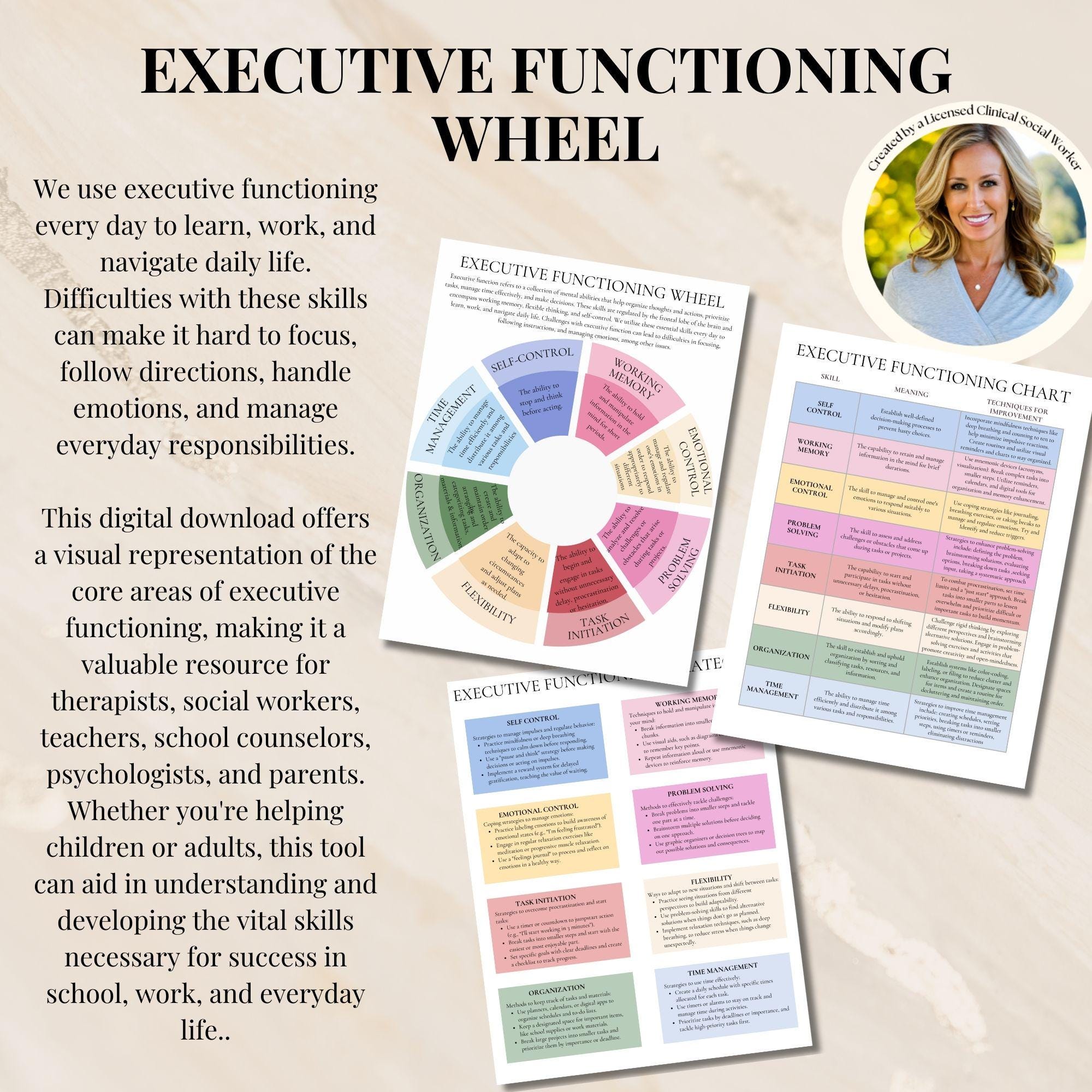Executive Functioning Wheel and Strategies for Kids and Teens, Coping ...