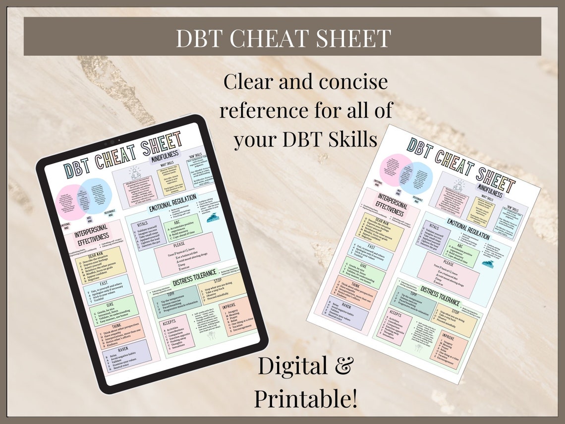 DBT Cheat Sheet, Therapy Worksheet, DBT Skills, Mental Health Printable ...