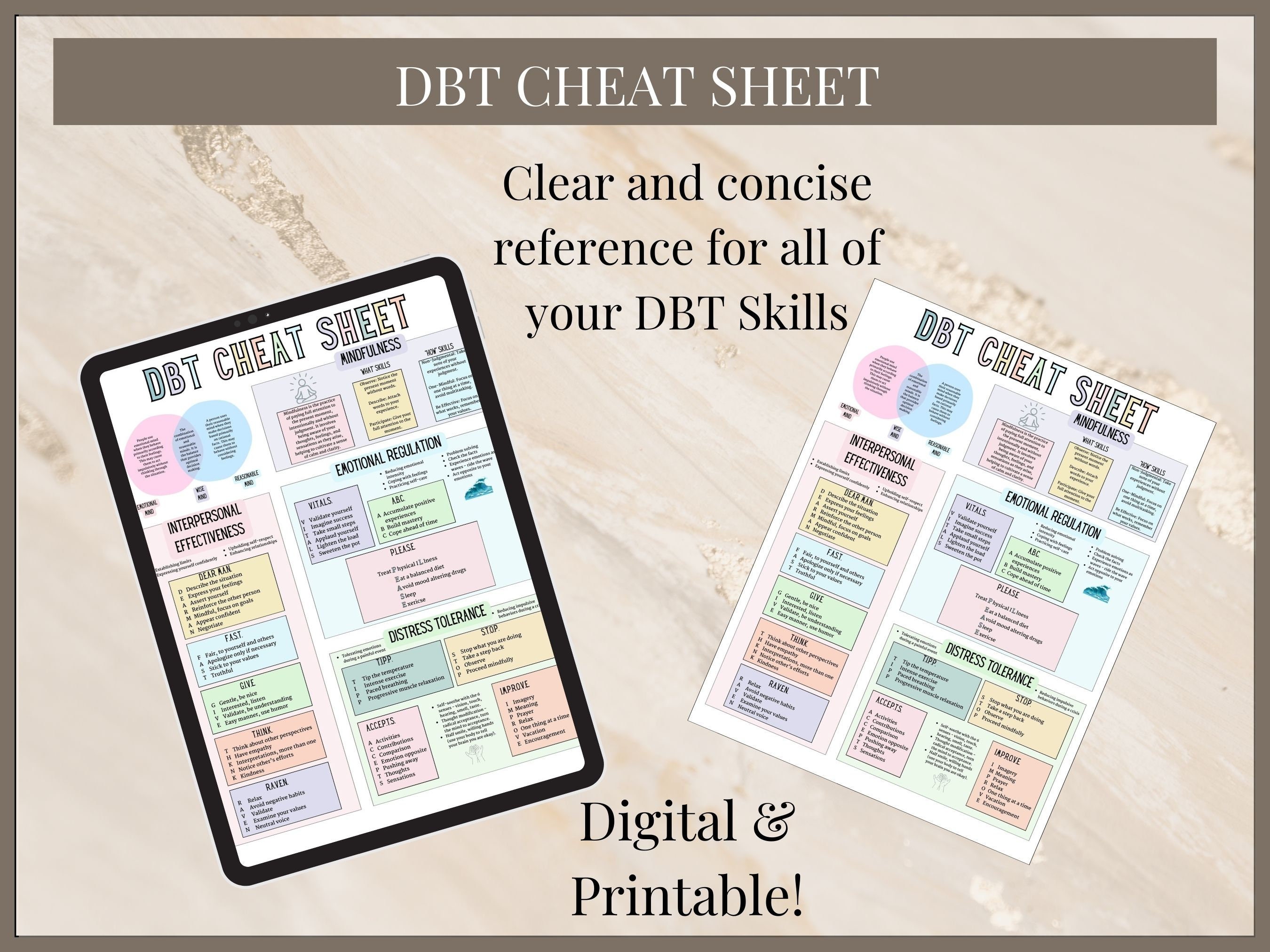 DBT Cheat Sheet, Therapy Worksheet, DBT Skills, Mental Health Printable ...