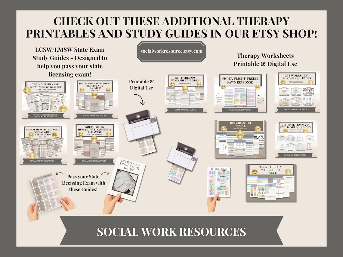 Maladaptive Schemas Workbook & Schema Therapy Worksheets, Schema ...