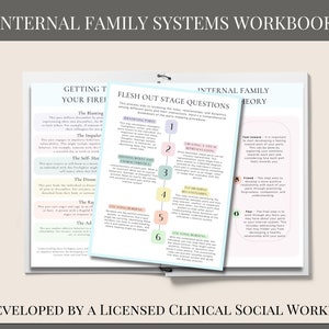 Internal Family Systems Worksheets, IFS Cheat Sheets, Emotional ...