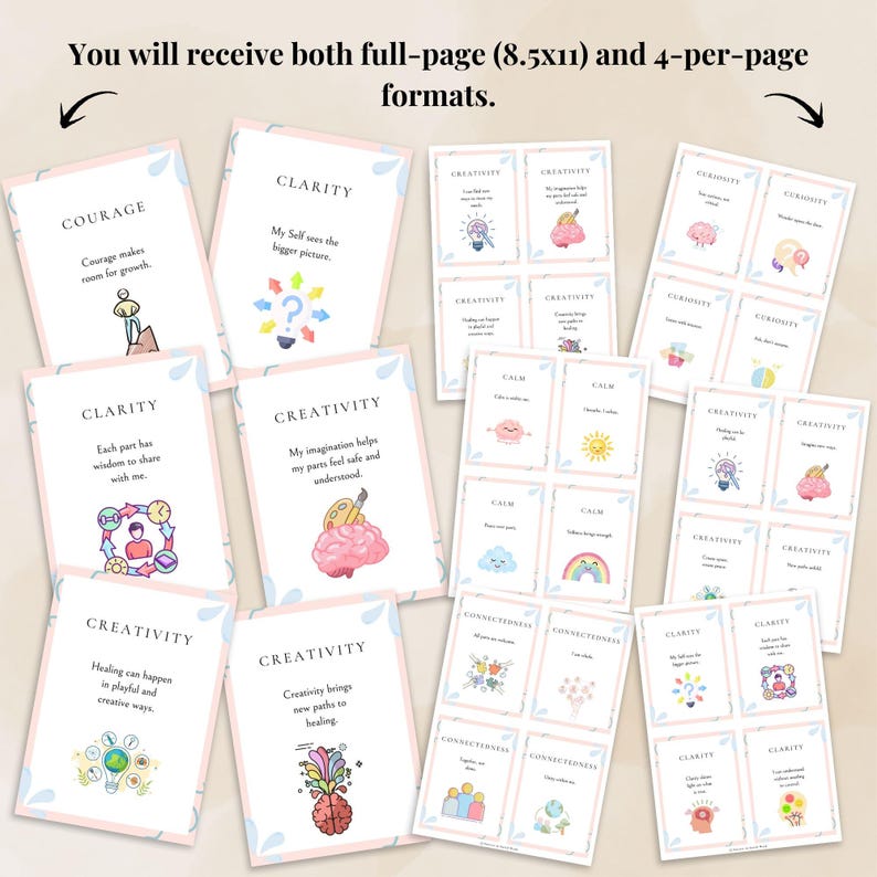 Internal Family Systems Mega Bundle IFS Cheat Sheets, Emotional ...