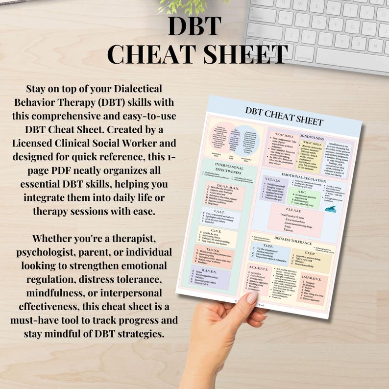 DBT Cheat Sheet, Therapy Worksheet, DBT Skills, Mental Health Printable ...