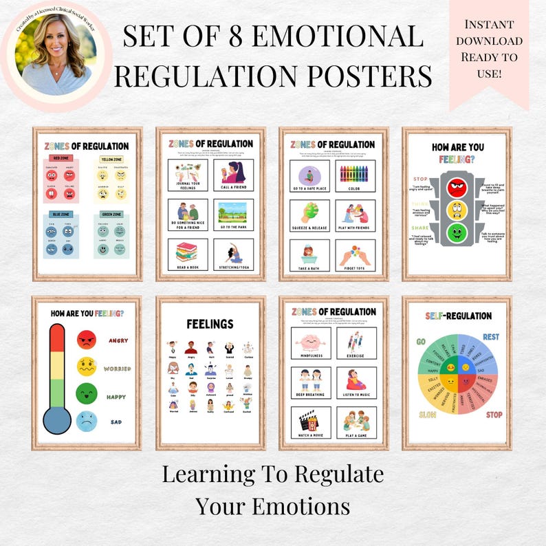 Set of 8 Zones of Regulation Posters Office Decor Calm Corner ...