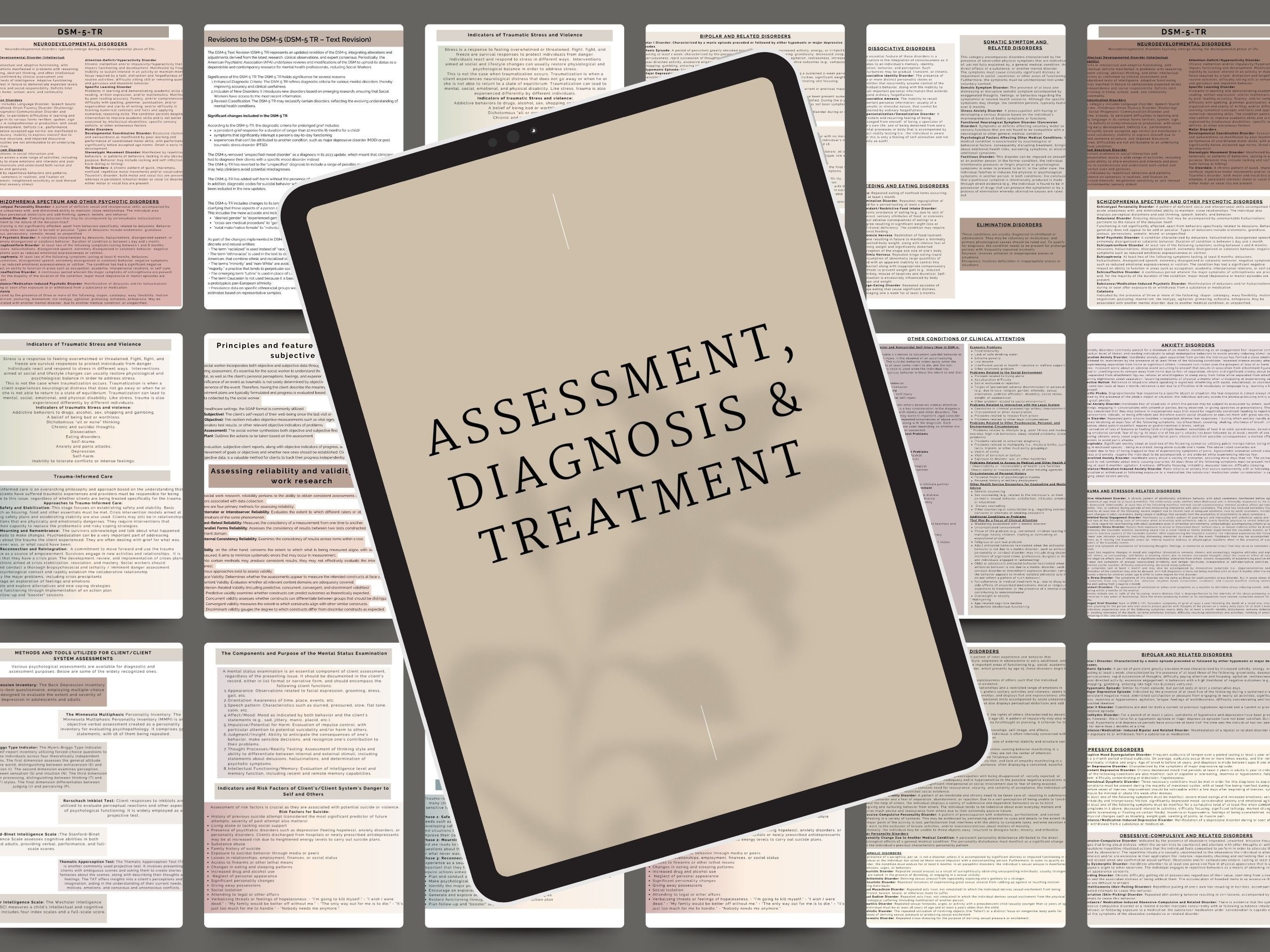 Social Work Study Guide,lcsw/lmsw Study Guide,assessment Treatment and ...