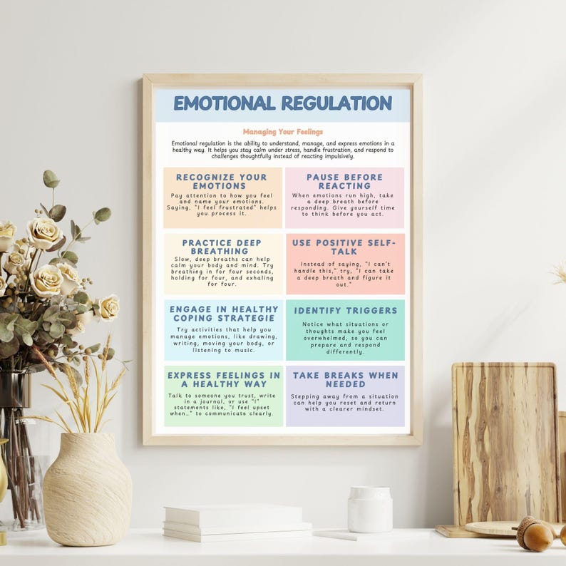 Social Emotional Learning Bundle, Social Emotional Learning Children ...