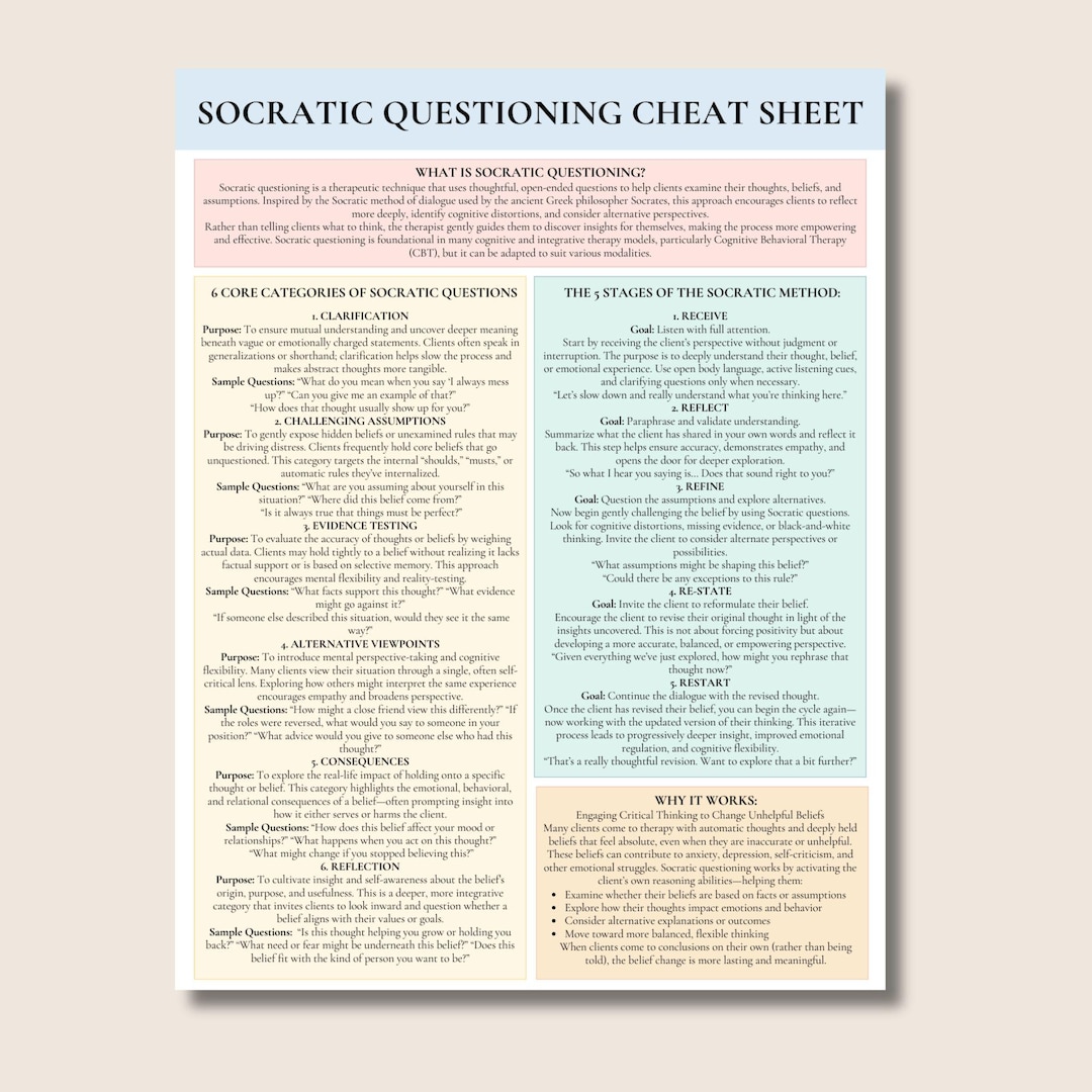 Socratic Questions Cheat Sheet for Therapists & Therapy Sessions ...