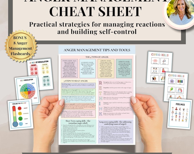 Anger Management Workbook. the Four Types of Anger. Self-control ...