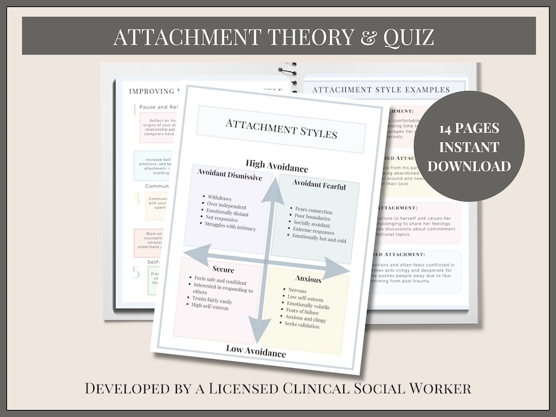 Attachment Styles Therapy Worksheets, Attachment Theory Cheat Sheet ...