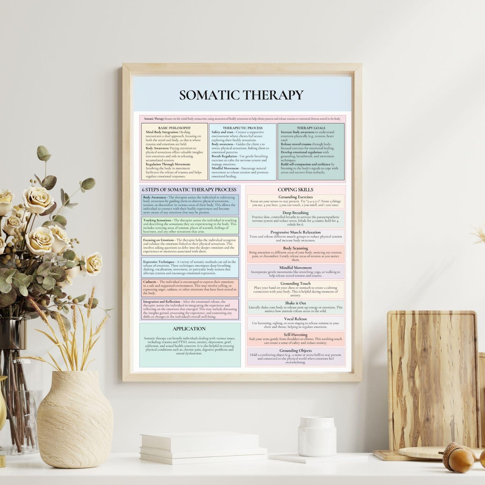 Somatic Therapy Cheat Sheet, Somatic Healing & Exercises Handout ...