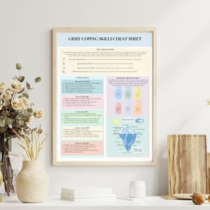 Grief Coping Skills Cheat Sheet,therapy Resources,psychologist Tools ...