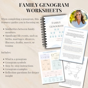 Family Genogram Worksheets, Family Systems, IFS, Therapy Worksheets ...