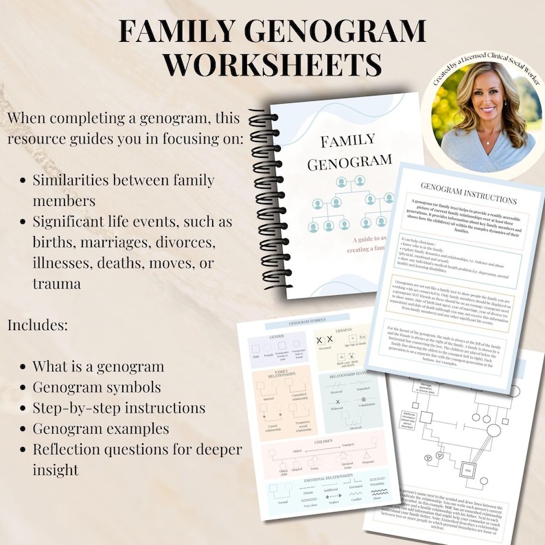 Family Genogram Worksheets, Family Systems, IFS, Therapy Worksheets ...