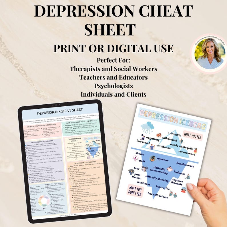 Depression Cheat Sheet & Coping Skills, Printable Poster Handout ...