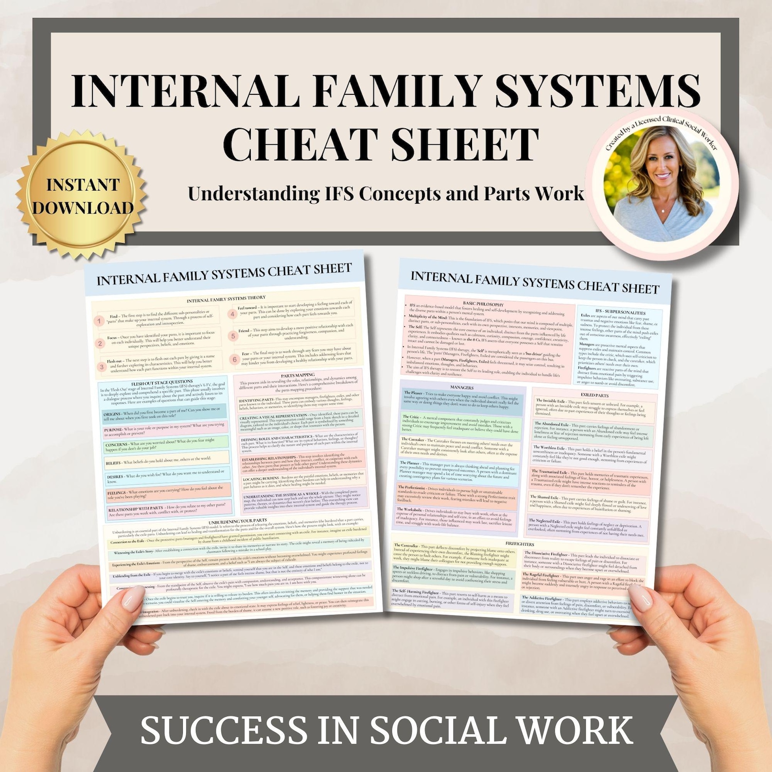 Internal Family Systems Mega Bundle IFS Cheat Sheets, Emotional ...