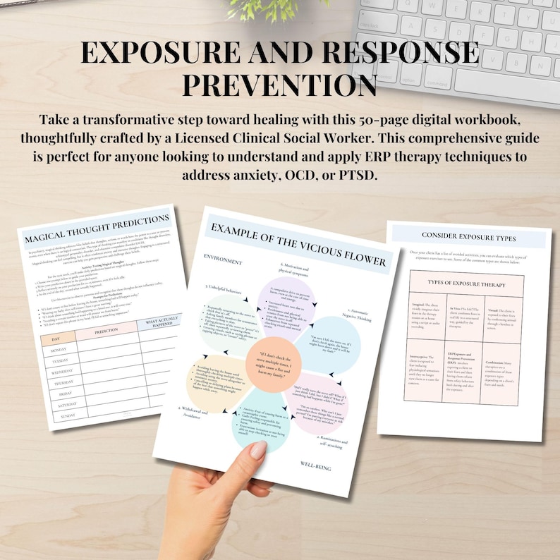 Exposure and Response Prevention for OCD ERP Workbook,exposure and ...
