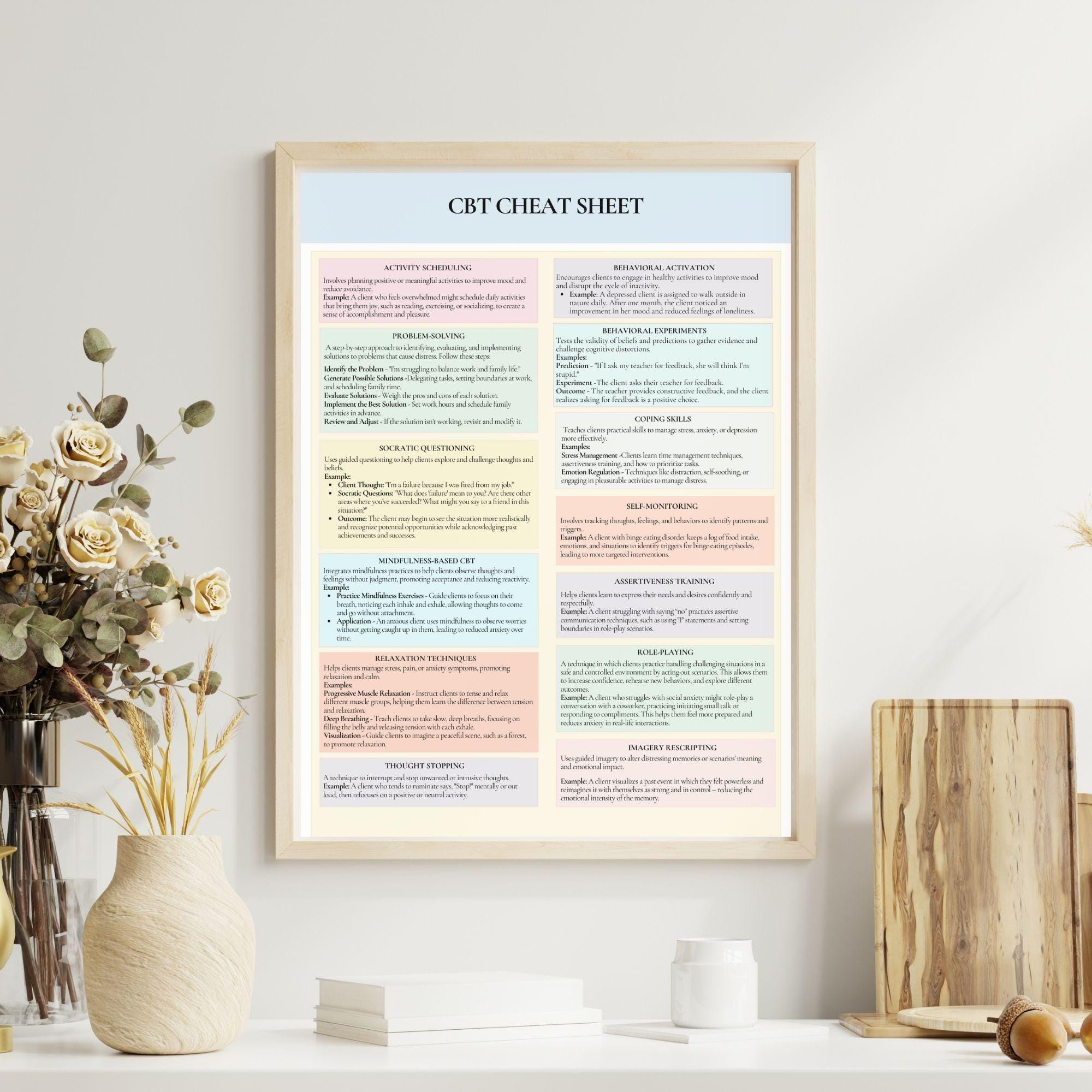 CBT Cheat Sheet CBT Therapy Worksheets for Therapist, Psychologist or ...