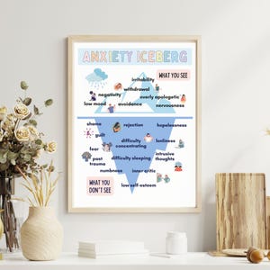 Therapy Cheat Sheet Bundle for Therapists and Mental Health ...