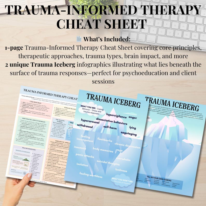 Trauma-informed Therapy Cheat Sheet for Therapist, Complex PTSD ...