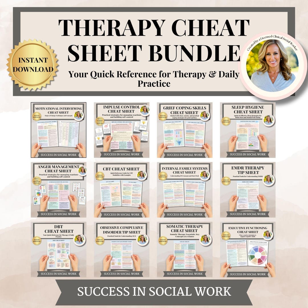 Cheat Sheet Bundle for Therapist Impulse Control Anger Management Adhd ...