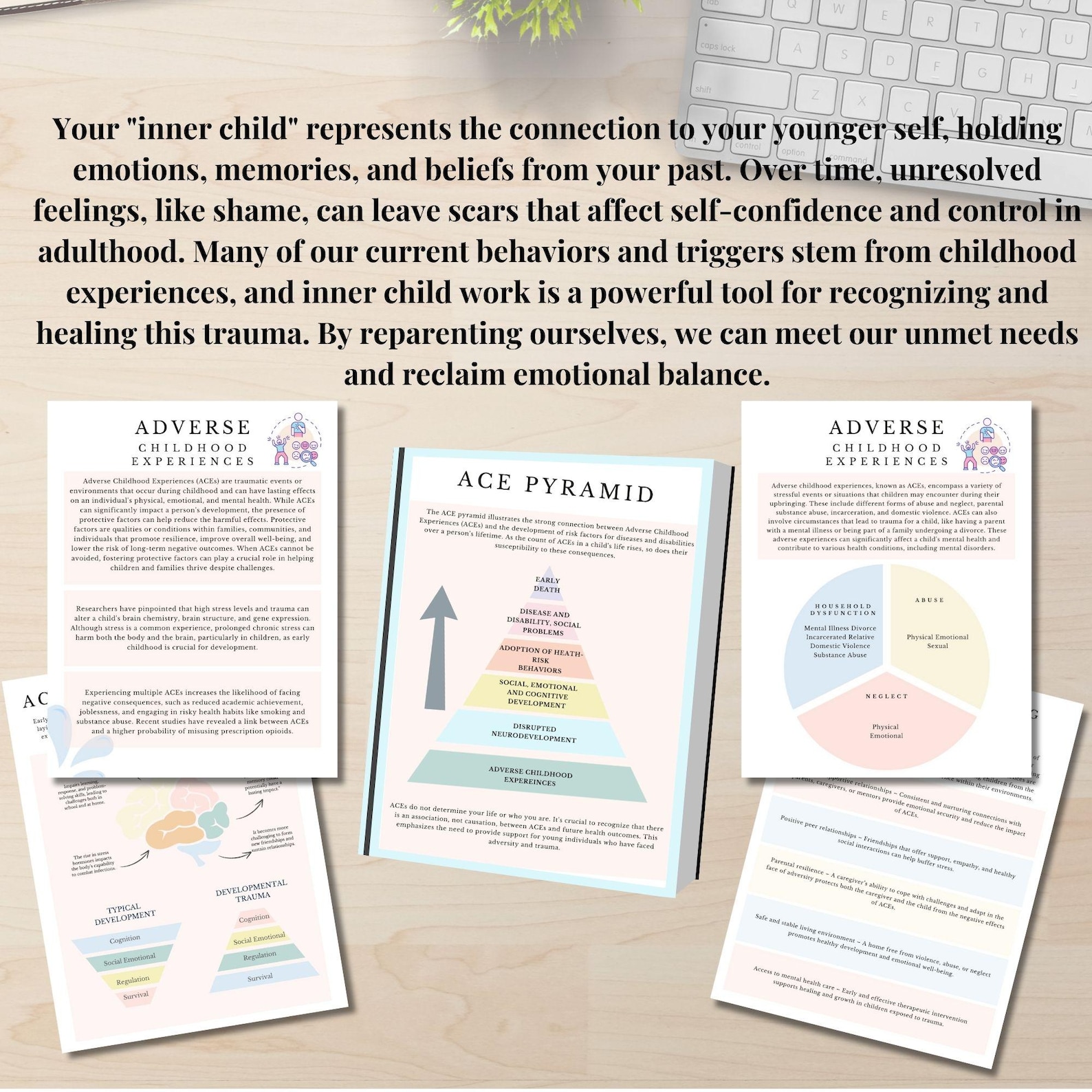 Inner Child Therapy Worksheet Mega Bundle, Reparenting Inner Child ...