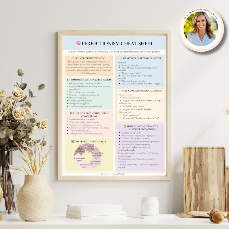 Perfectionism Self-assessment Quiz and Cheat Sheet Breaking the ...