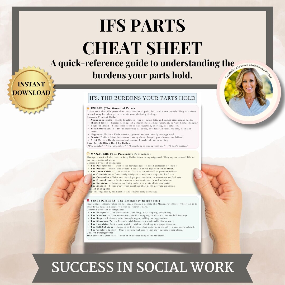 IFS Cheat Sheet IFS the Burdens Your Parts Hold: Internal Family ...