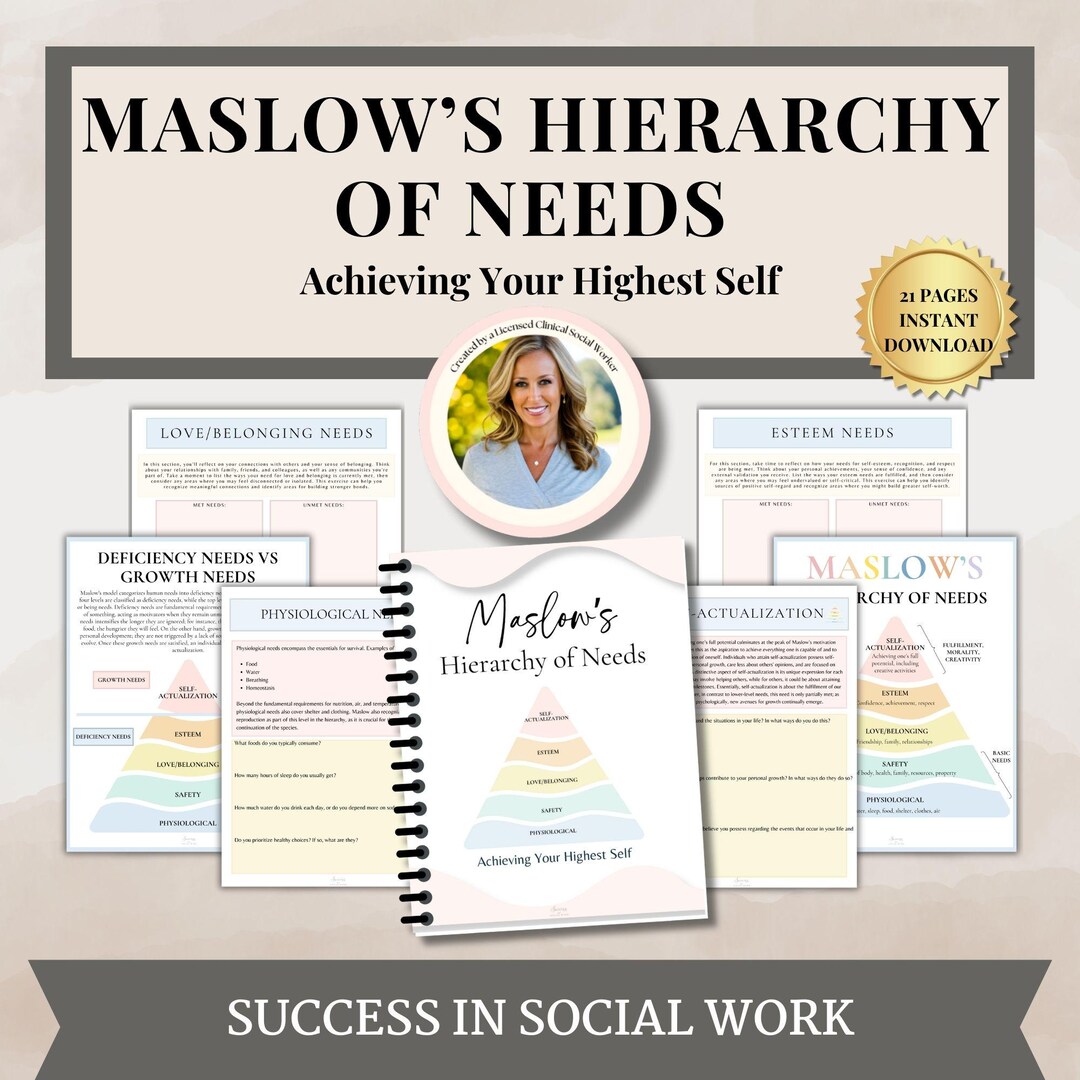 Maslow's Hierarchy of Needs Worksheets, Self Actualization, Mental ...