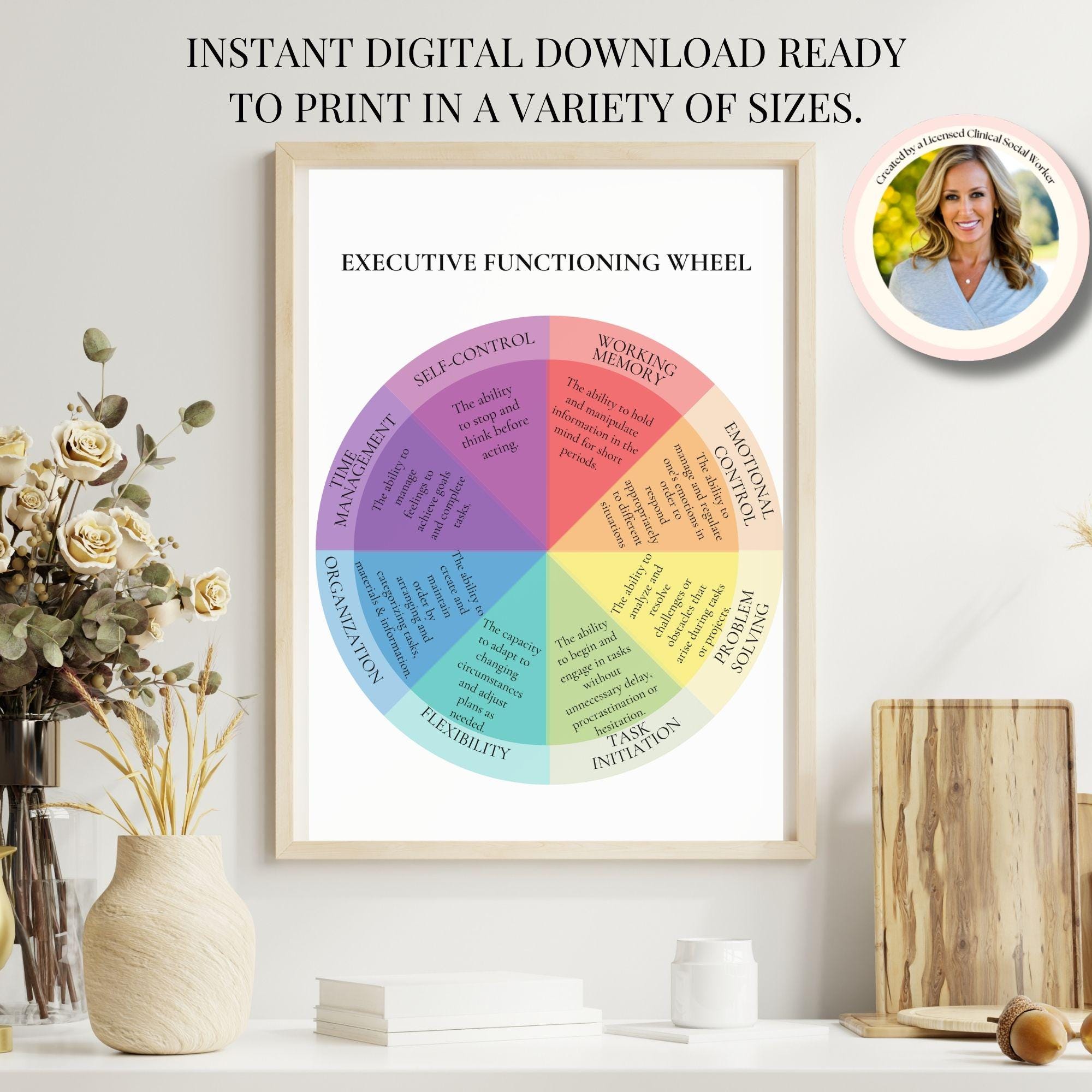 Executive Functioning Wheel Poster Coping Strategies for Kids and Teens ...